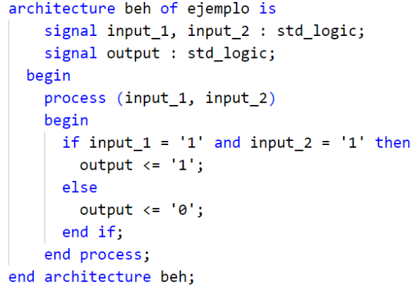 Process en VHDL - Maelpro