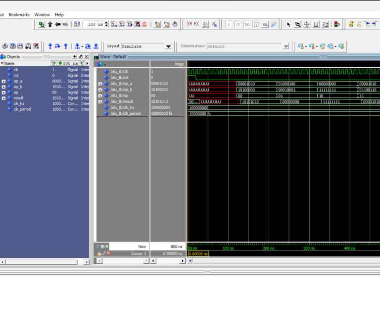 Primeros pasos en Modelsim - Maelpro